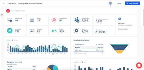 18 Linkedin Analytics Tools To Optimize Your Social Selling Octopus Crm