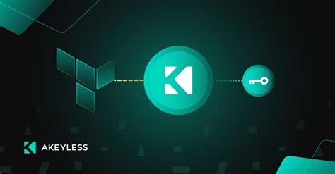 Terraform Secrets Management Build Golden Paths For Security Security Boulevard
