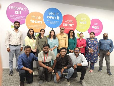 gianteaglecorevalues leadershipgoals team gianteagle vishnu vardhan k