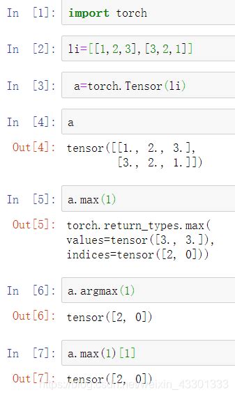Pytorch的max和argmaxpython求tensor最大下标 Csdn博客