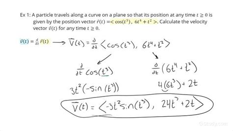 Determining The Velocity Of A Particle Moving Along A Curve In The Plane Defined By A Vector