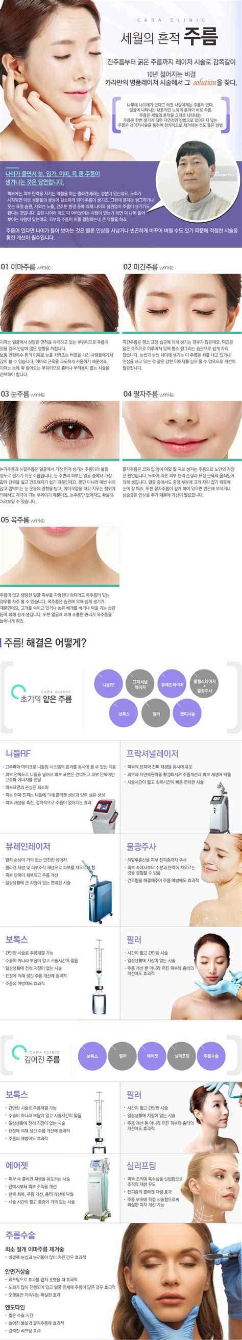 카라성형외과 방문을 환영합니다