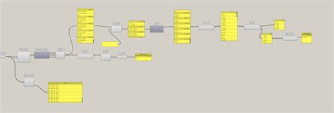 Separate Lengths By Widths And Levels Grasshopper Mcneel Forum