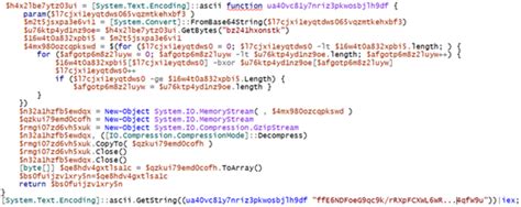 Todyl Detection Engineering Deep Dive A Stroll Through Powershell Script Reversing