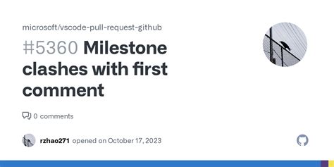 Milestone Clashes With First Comment · Issue 5360 · Microsoftvscode Pull Request Github · Github