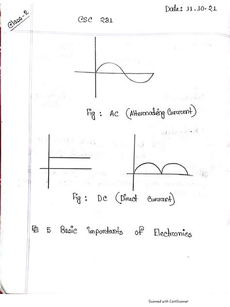 Complete Class Notes Course Csc 231 University Notes Code With Redoy