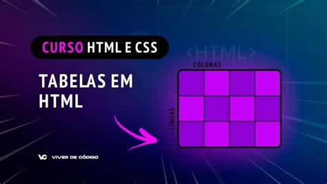 Filipe Covas No Linkedin Curso Html E Css 4 Tabelas