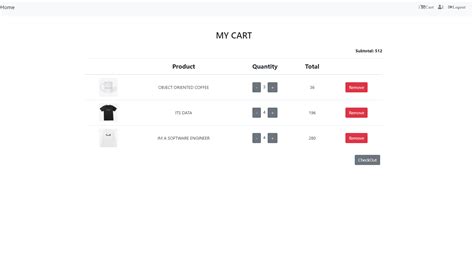 GitHub Kirilngusi Nextjs Ecommerce Https Kirildev Tk