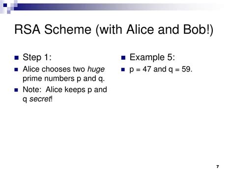 Ppt Codes Ciphers And Cryptography Rsa Encryption Powerpoint