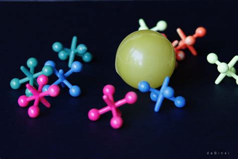 Create A 2 Dimensional Heatmap With Jax By Crystal X Python In