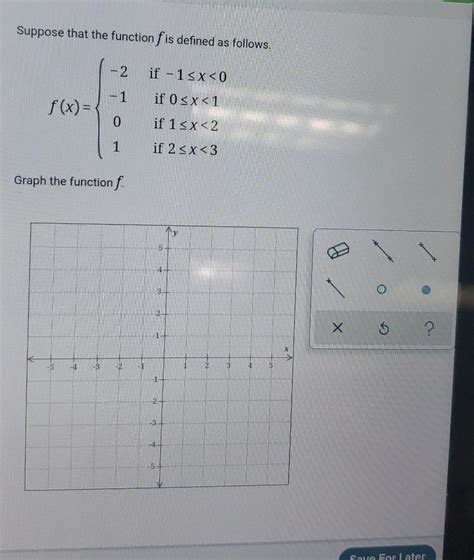Solved Suppose That The Function Fis Defined As Follows 2 Chegg