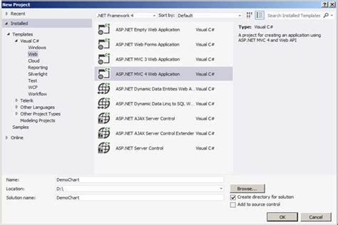 Create Free Charts Using Chart Js In ASP NET MVC