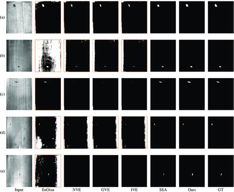 Result Of Different Methods On Magnetic Tile Images With A Blowhole