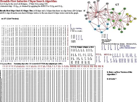 Analyst Ticker Symbol Relationship With Labels The Vertexlabelled