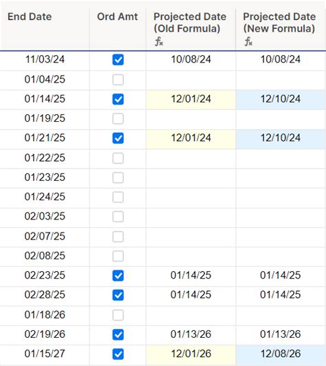 Future Date Calculation To A Nth Day Of Month Smartsheet Community