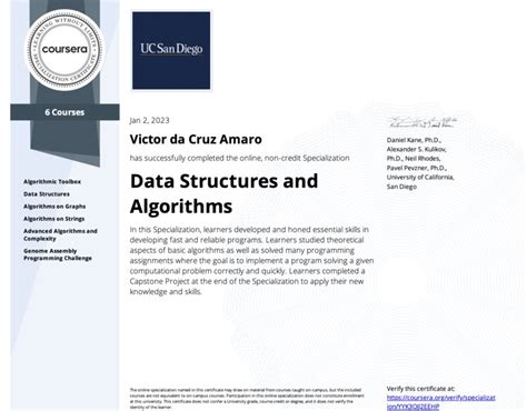 Victor Cruz On Linkedin Datastructures Algorithms
