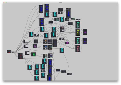 Modulation GitHub Topics GitHub