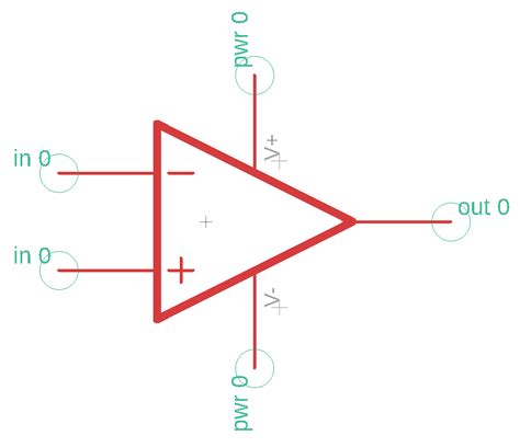 Top Texas Instruments Operational Amplifiers Op Amps SnapEDA Blog