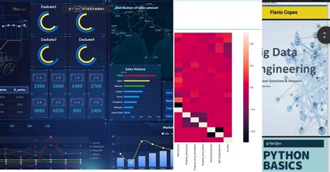 List Data Science Curated By Brunogiaco Medium