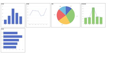 大数据可视化Echarts js vue vue js echarts大数据可视化 CSDN博客