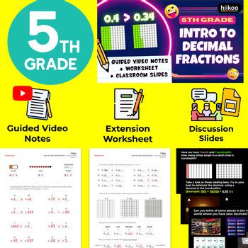Comparing Decimals Activity Bundle With Video Lesson By Hiikoo Learning