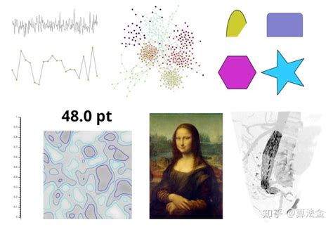 VisPy一个神奇的 Python 库 知乎