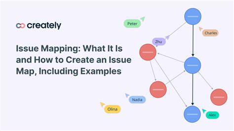 Issue Mapping A Social Science Perspective Creately