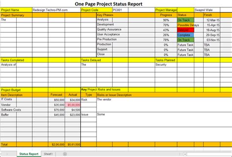 Project Status Report Template Techno Pm Project Management