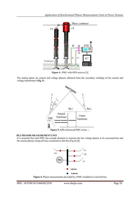 Application Of Synchronized Phasor Measurements Units In Power Systems Pdf