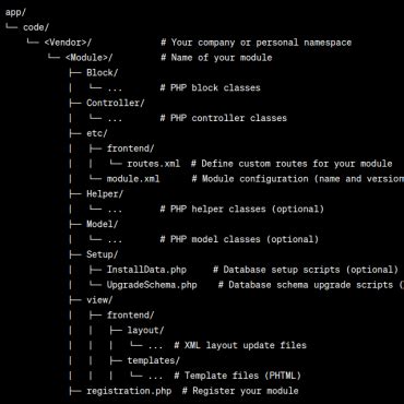 How To Create A Magento 2 Module A Developers Guide Folio3 Ecommerce