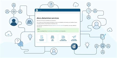 Whats New In The Documentation For The 1051 Release Dataminer Dojo