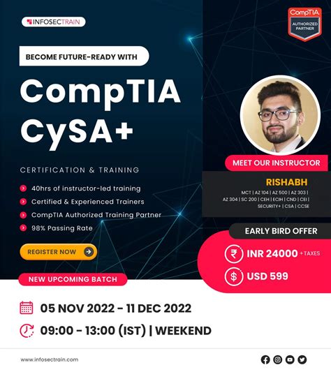 Infosec Train On Linkedin Comptia Cysa Cybersecurity Securityanalyst Training