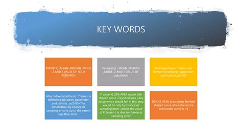 Calculating P Value PPTX Physics Science