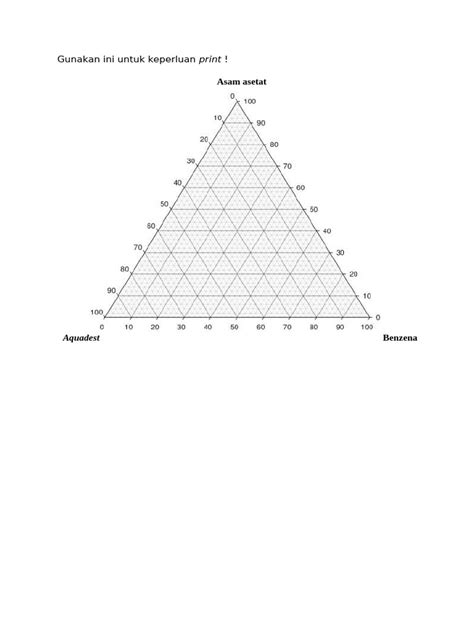 Ternary Diagram Pdf