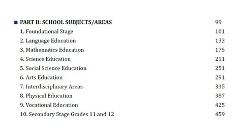 Ncf 2023 National Curriculum Framework 2023 Pptx