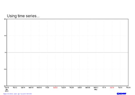 Gallery Magics Ecmwf Confluence Wiki
