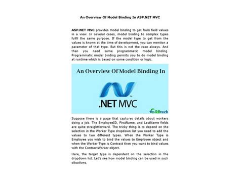 Model Binding Inaspnetmvc Ppt