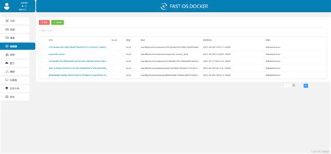 Docker部署fast Os Docker容器管理工具docker小白快速入门 Csdn专栏