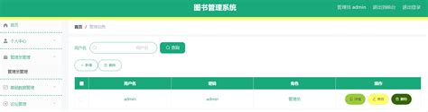 基于java springboot vue前后端分离图书管理系统设计和实现 前后端的分离的图书管理系统系统总体设计图 csdn博客
