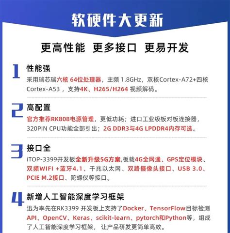 Stm32的vccvddvssveevbat的区别历史上今天 电子工程世界