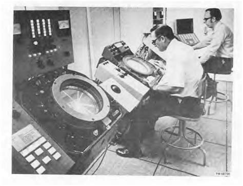 figure 4 from simulation of radar radar interference at rf for the evaluation of interference
