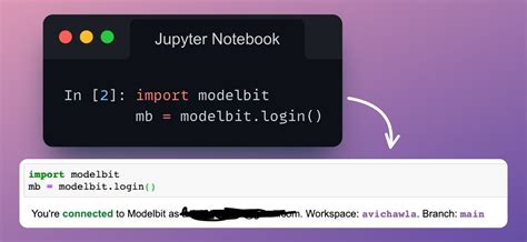 Deploy Ml Models From Your Jupyter Notebook By Avi Chawla