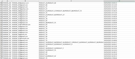 Pandas How To Determine Bulk Customers Customers Buying More Than N Items Or So In A Single