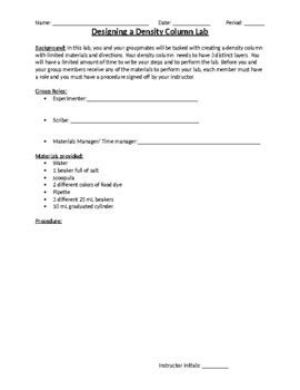 Designing A Density Column Lab By All The Solutions TPT