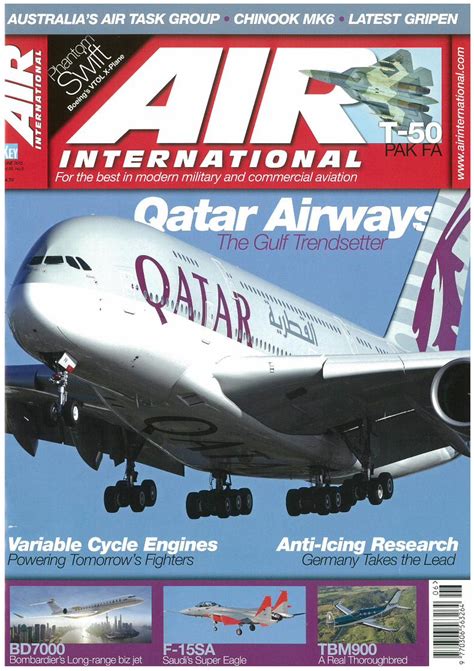 Pdf S Primary Flight Display 2 The Five Blade With A Consequent