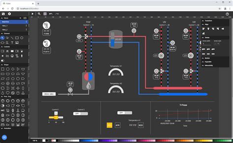 Fuxa Addon Process Visualization Scada Hmi Dashboard Software Dashboards And Frontend Home