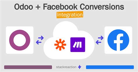 How To Connect Odoo And Facebook Conversions App Integrations Stackreaction