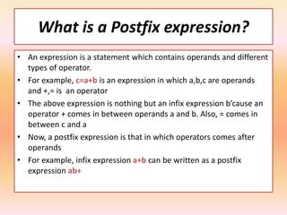 Presentation Infix To Postfix Conversion Pptx