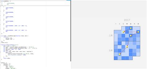 Example Calendar Graph Not Working · Issue 9866 · Apacheecharts · Github