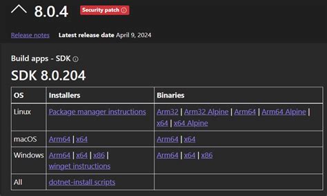Beginning Net Platform Software Development Using Net Sdk Cli Tools Xanthium Enterprises